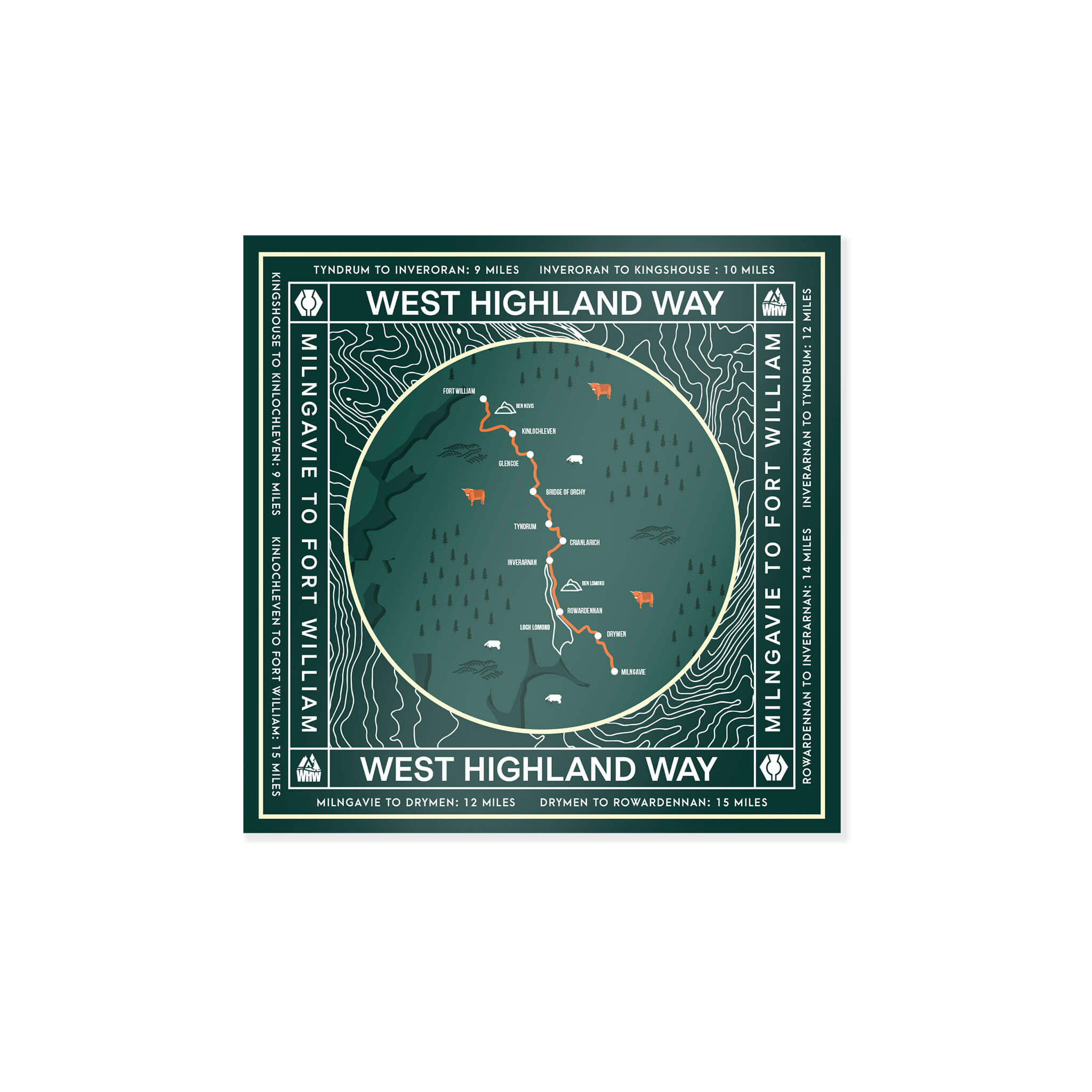 WHW Map Car Sticker – West Highland Way Shop